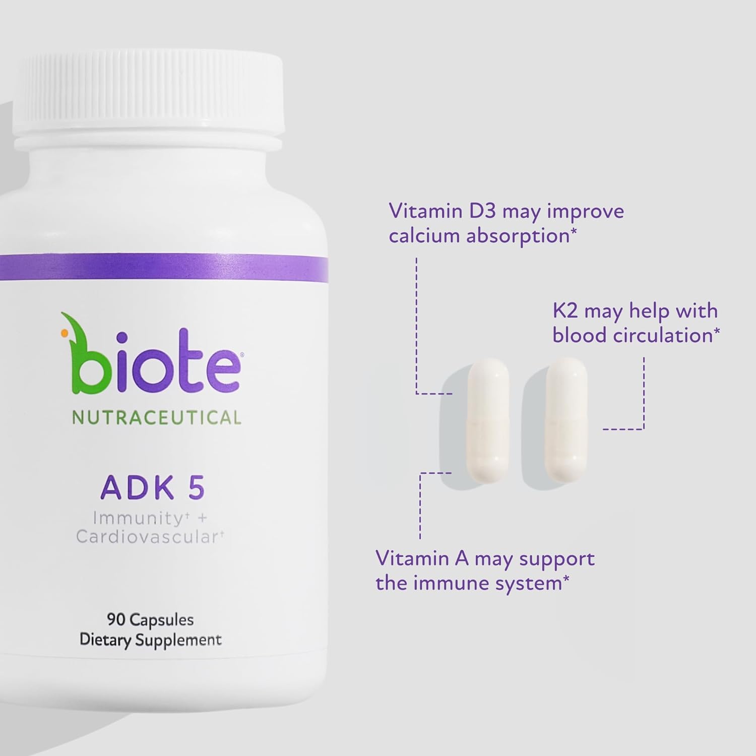 Sale on Biote ADK 5! Fast, Free Shipping and Excellent Prices.
