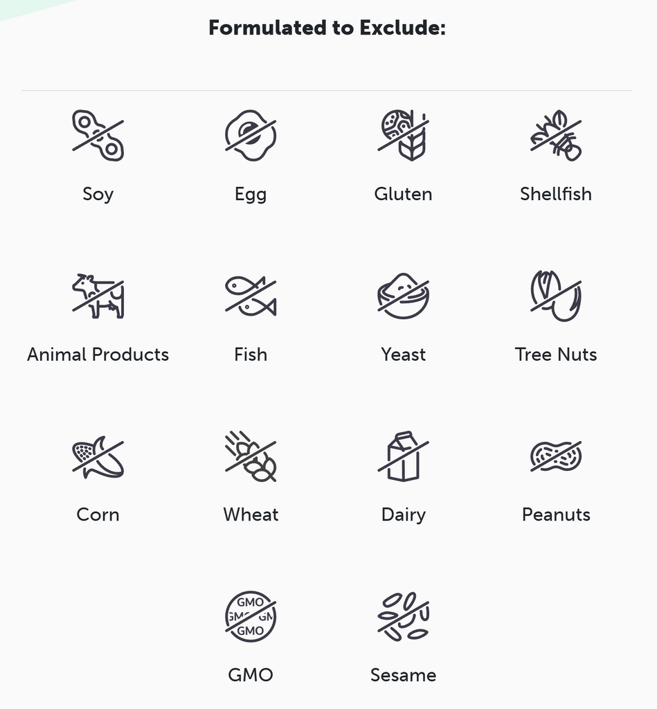 XYMOGEN B Activ, Fast Shipping & Great Prices