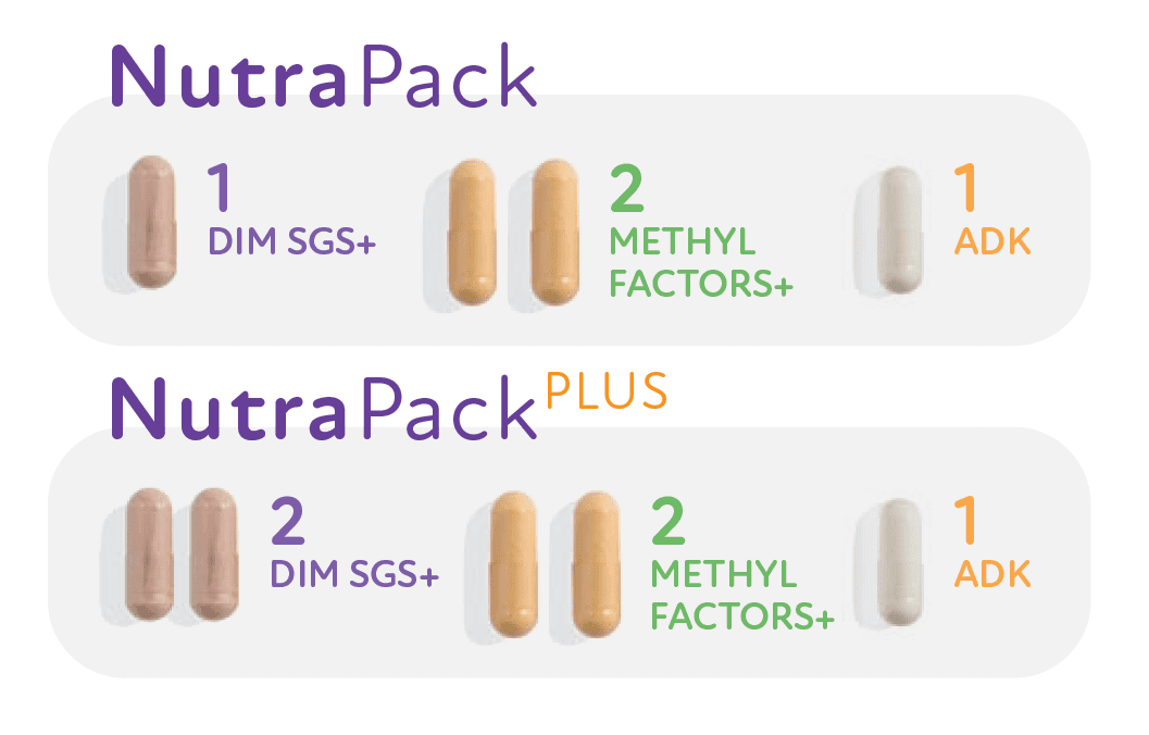 BioTE NutraPack Plus - 30 Day Supply - ePothex