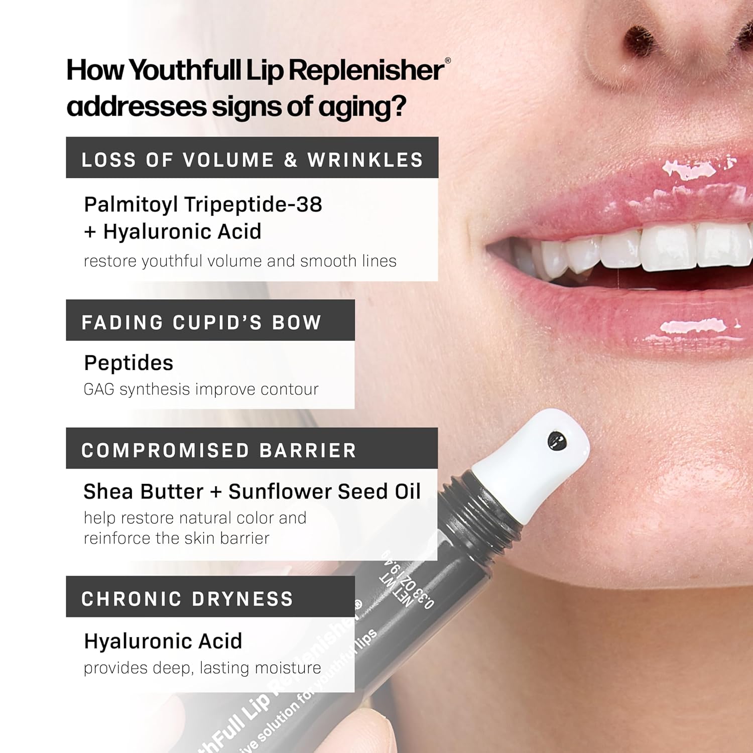 Revision YouthFull Lip Replenisher® | Plumping Treatment On Sale