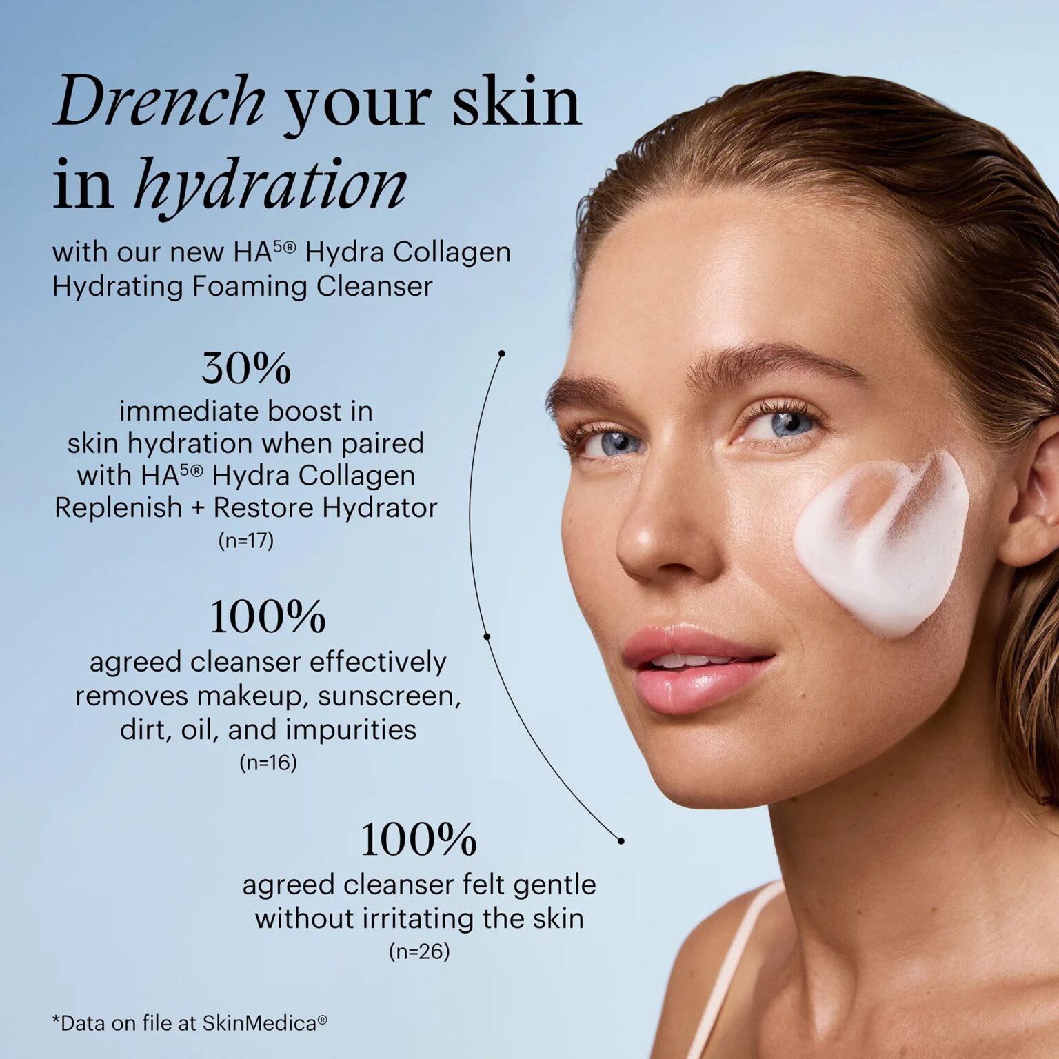 SkinMedica HA5 Hydra Collagen Foaming Cleanser - New! On Sale.